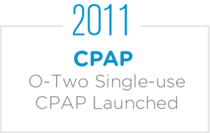 About O-Two Medical | Leaders in Emergency Respiratory Care Since 1971